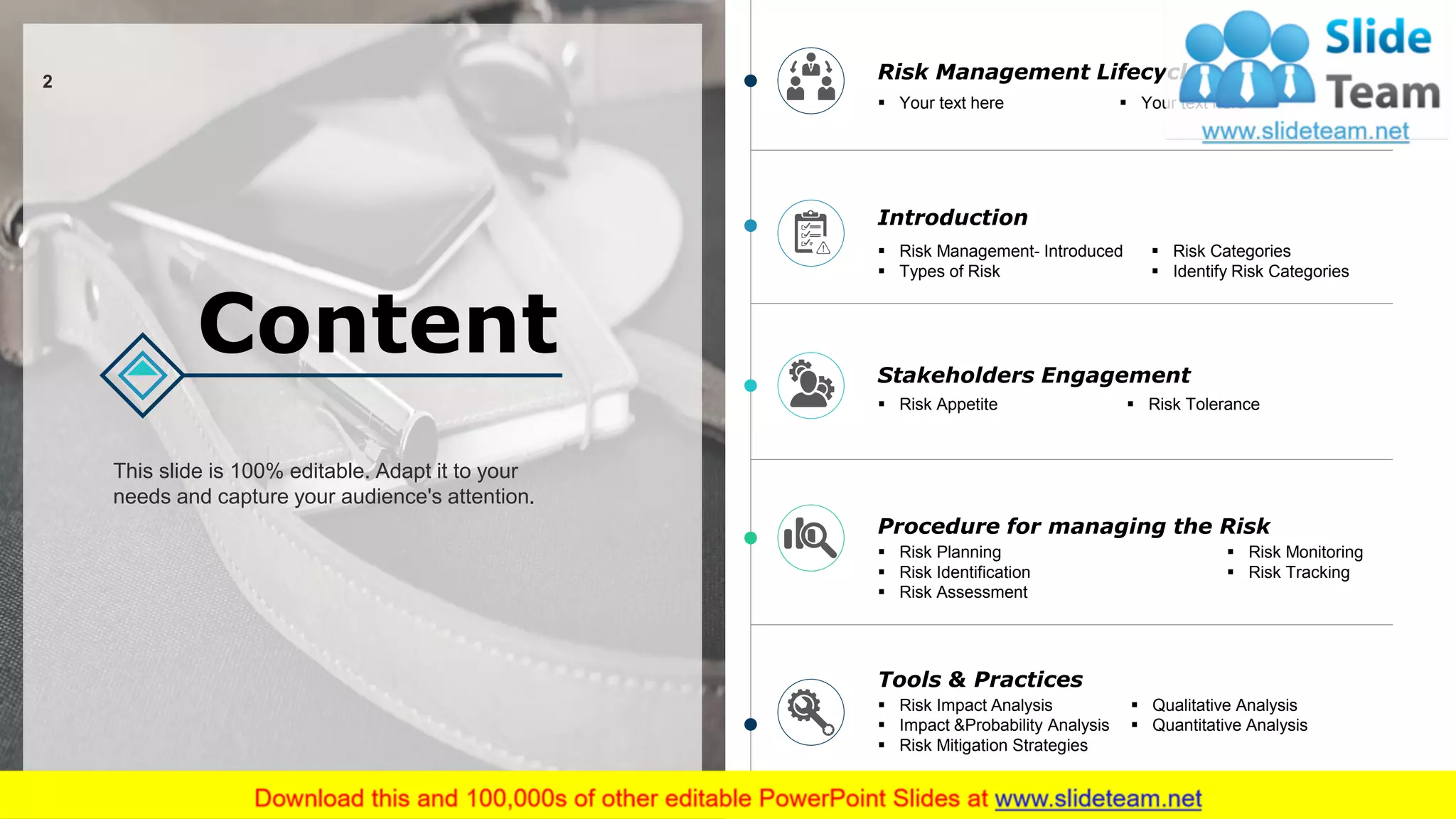 Risk Management Lifecycle Process PowerPoint Presentation Slides | PPT