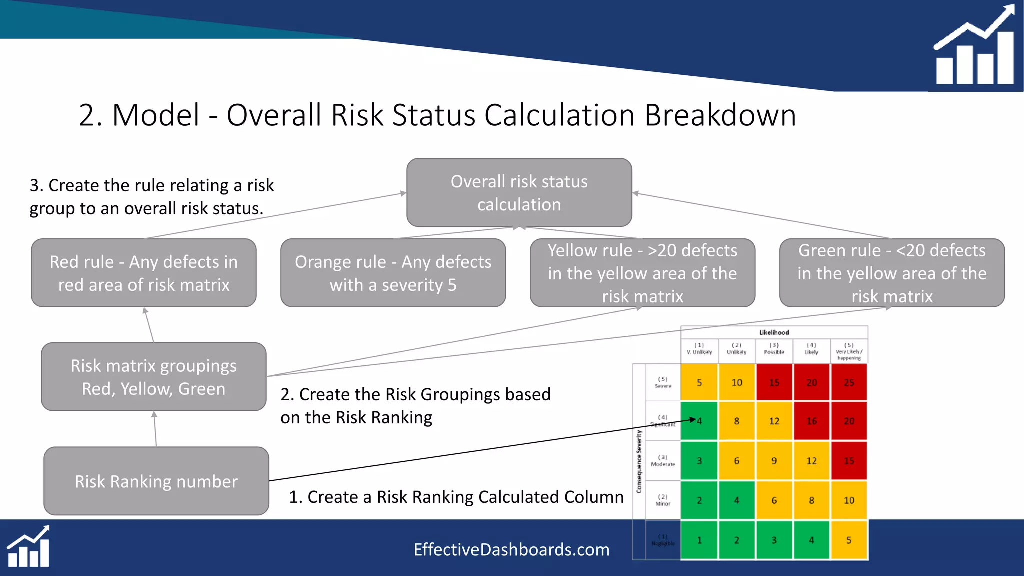 Risk Management Matrix Case Study.pptx