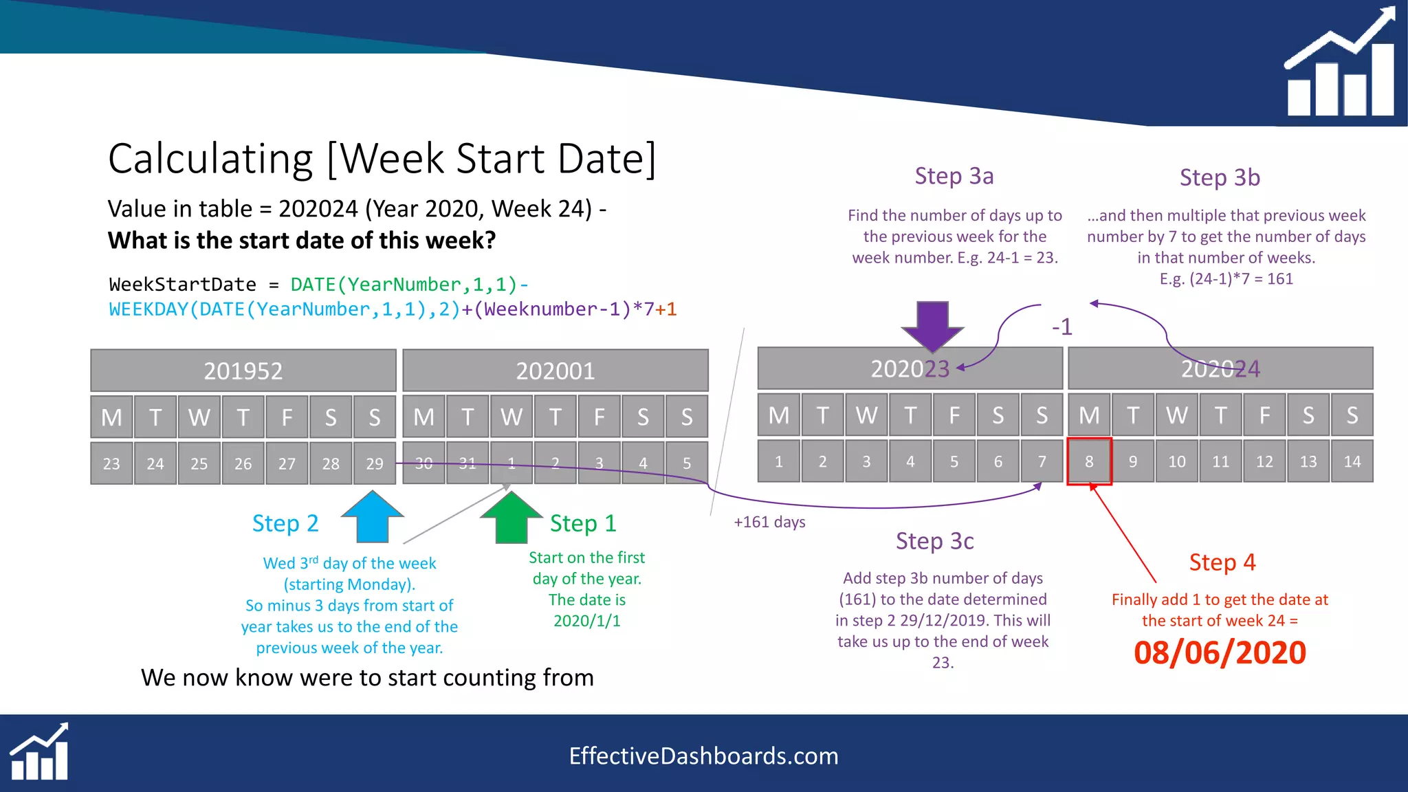 Risk Management Matrix Case Study.pptx