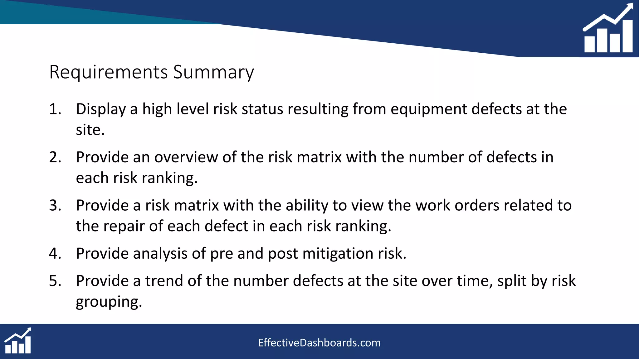 Risk Management Matrix Case Study.pptx