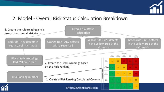 Risk Management Matrix Case Study.pptx