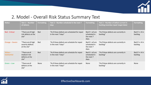 Risk Management Matrix Case Study.pptx