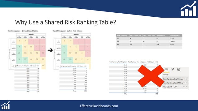 Risk Management Matrix Case Study.pptx