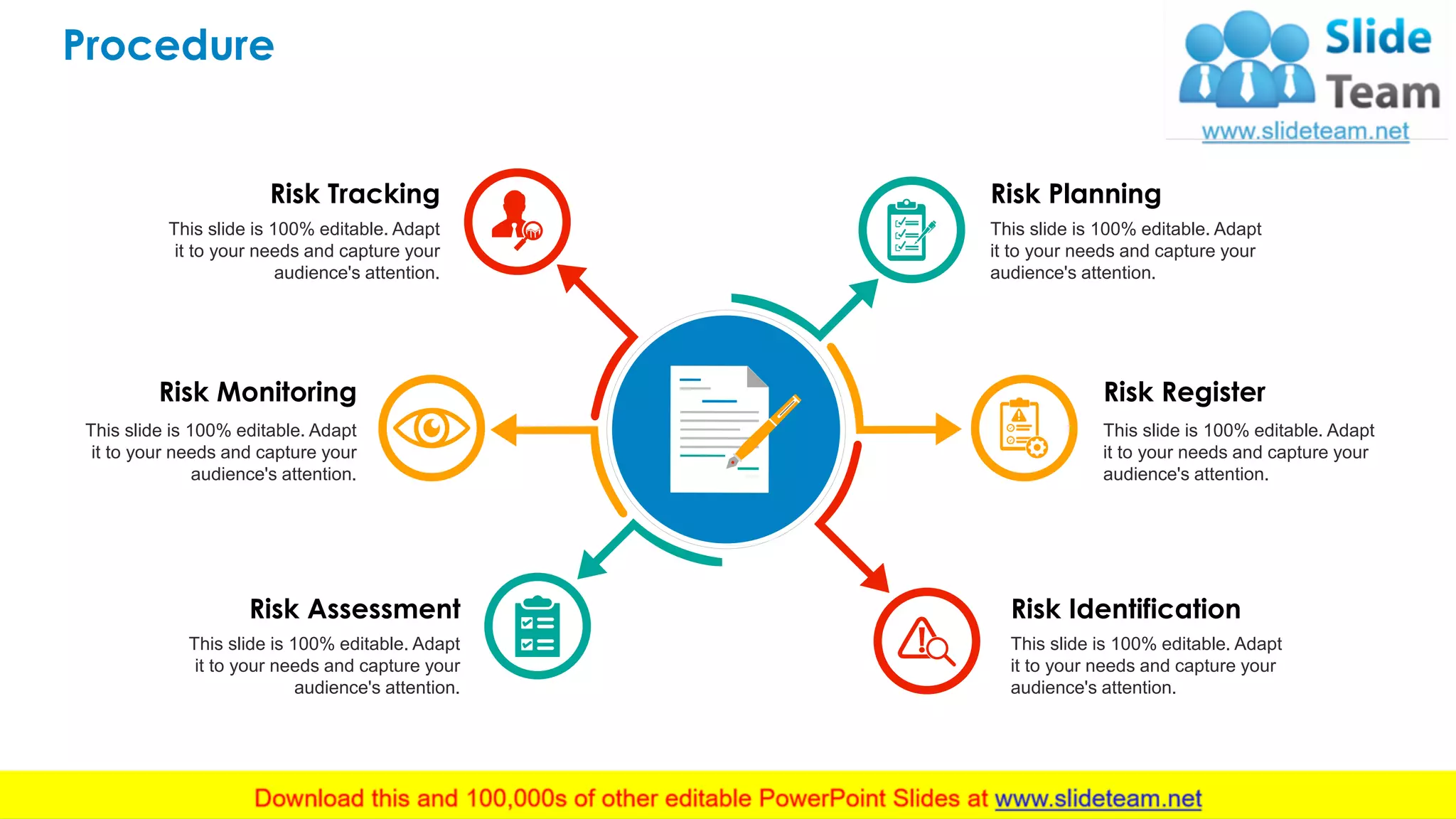 Risk Management Module Powerpoint Presentation Slides Ppt