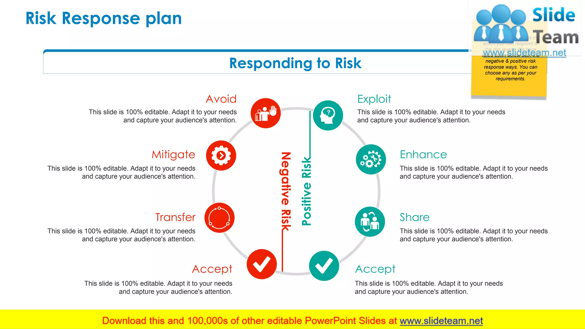 Risk Management module PowerPoint Presentation Slides | PDF