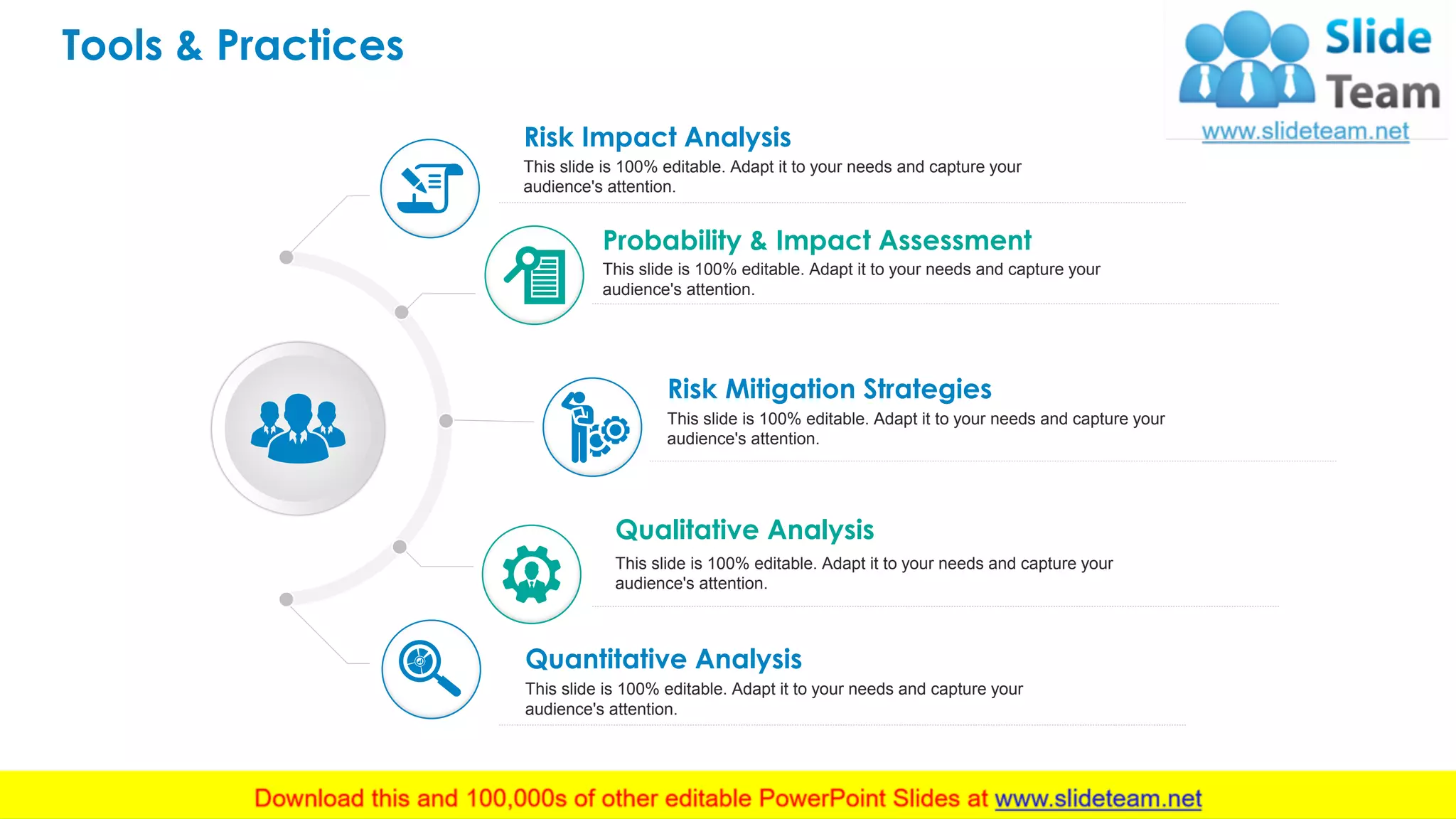 Risk Management module PowerPoint Presentation Slides | PDF