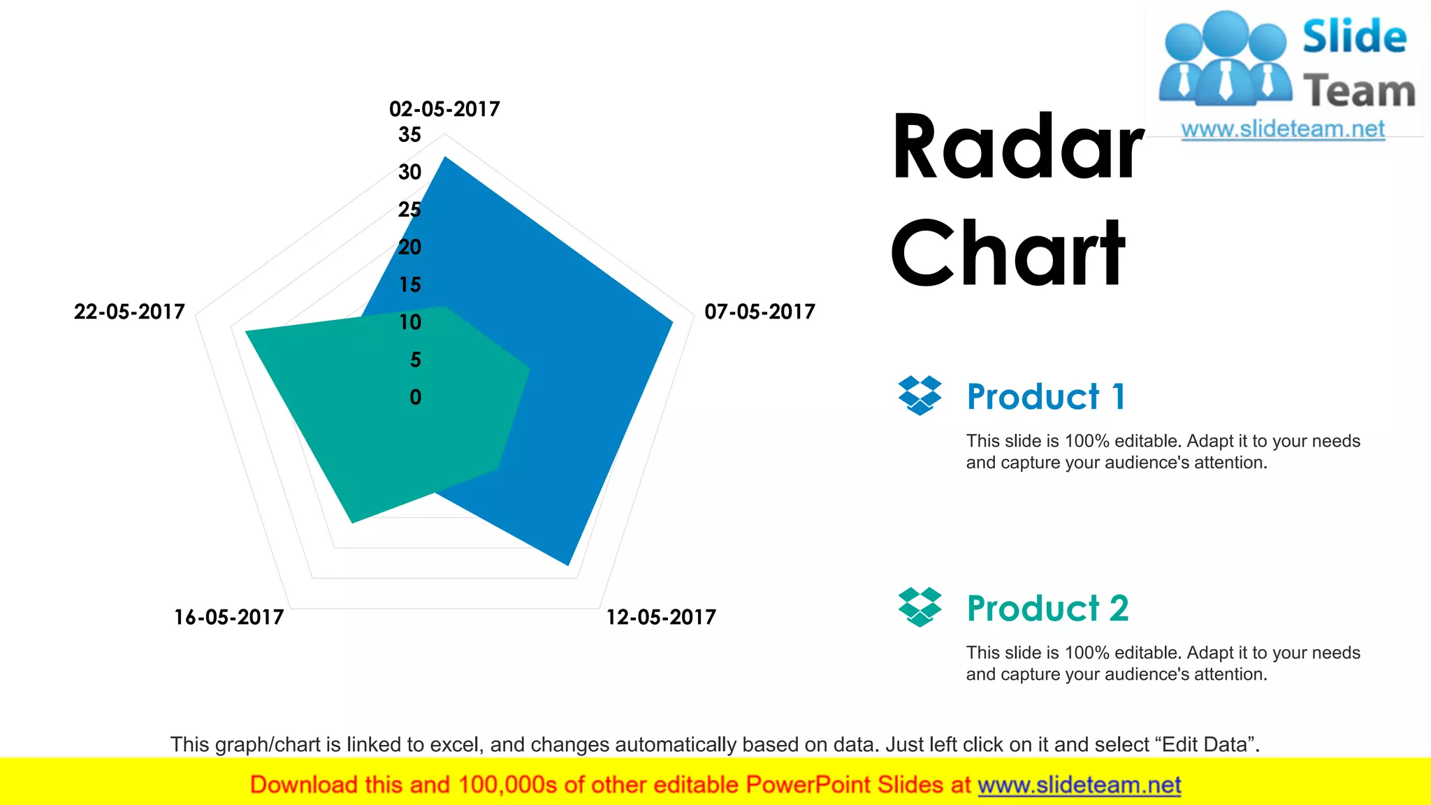Risk Management module PowerPoint Presentation Slides | PDF