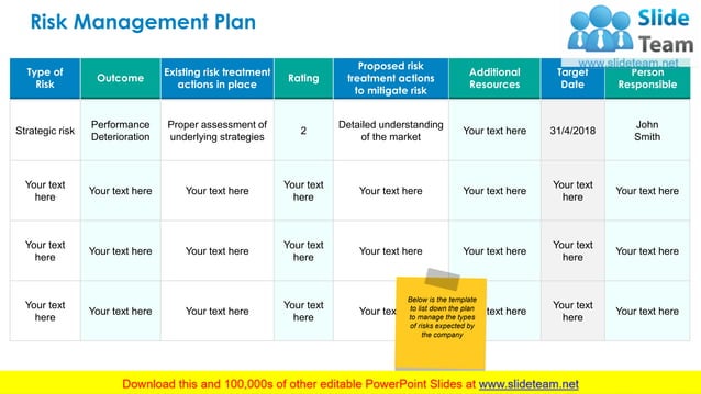 Risk Management module PowerPoint Presentation Slides | PDF