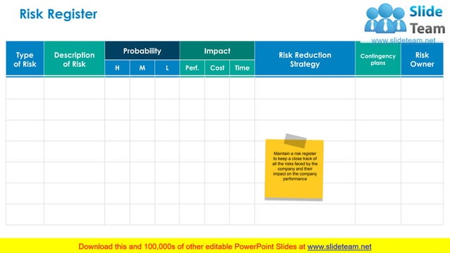 Risk Management module PowerPoint Presentation Slides | PDF