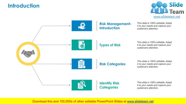 Risk Management module PowerPoint Presentation Slides | PDF