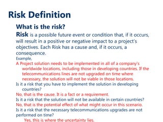 Risk management overview | PPT
