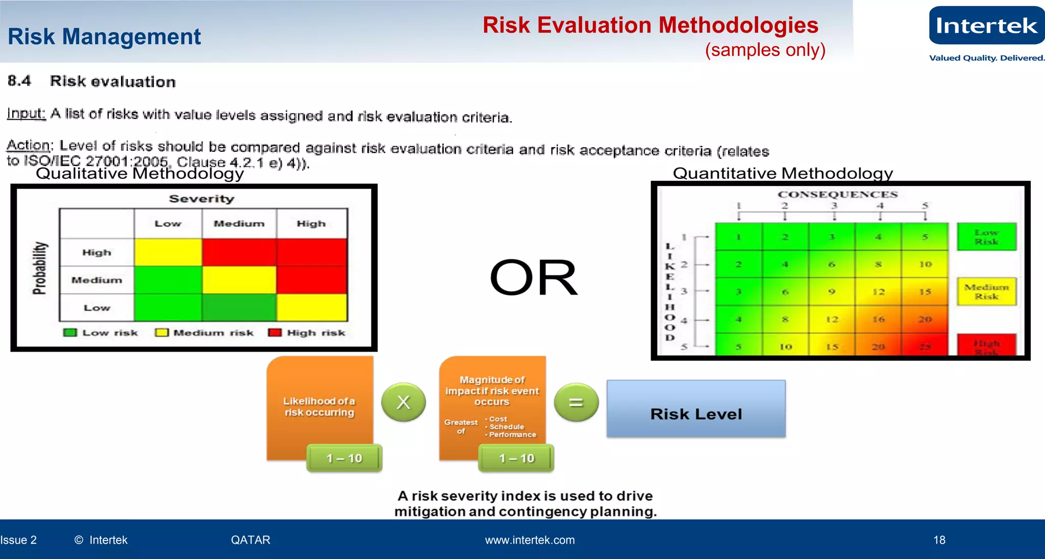 Risk management overview | PPT