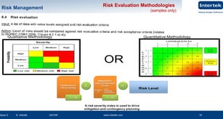 Risk management overview | PPS