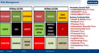 Risk management overview | PPS