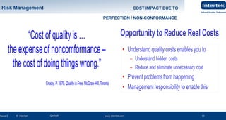 Risk management overview | PPS