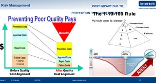 Risk management overview | PPT