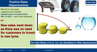 Risk management overview | PPS