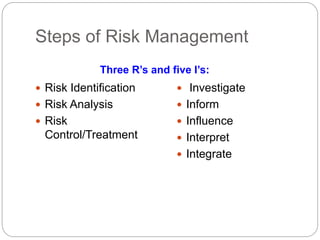 Healthcare Risk management overview | PPTX
