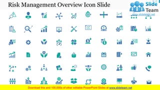 Risk Management Overview PowerPoint Presentation Slides | PPT