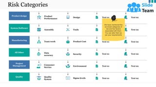 Risk Management Overview Powerpoint Presentation Slides | PDF