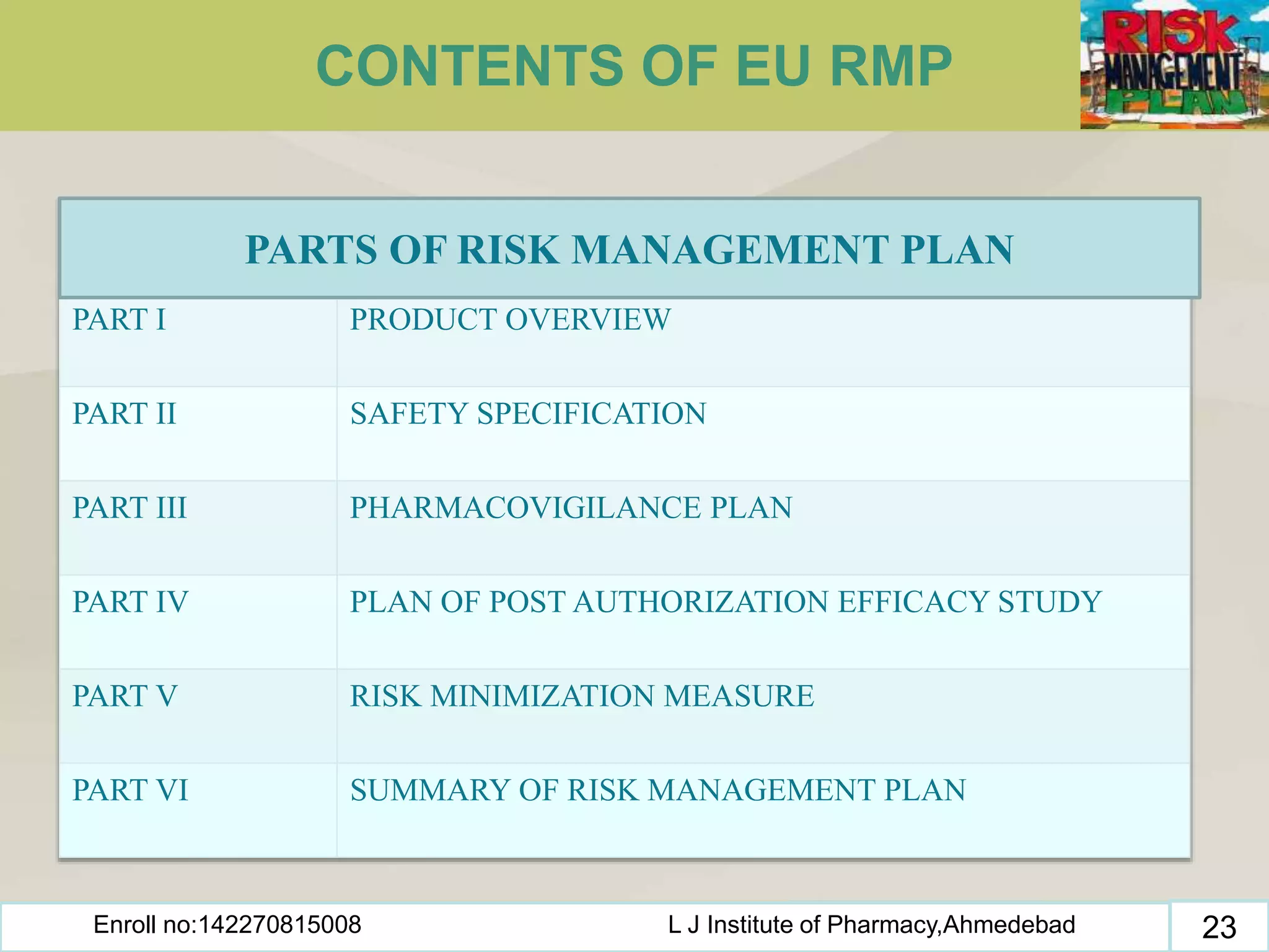 Risk management plan | PPTX