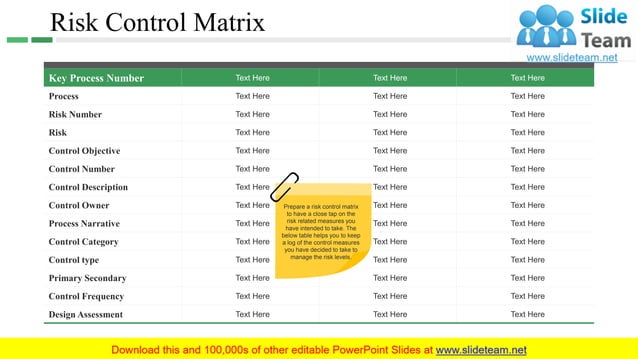 Risk Management Plan PowerPoint Presentation Slides | PDF