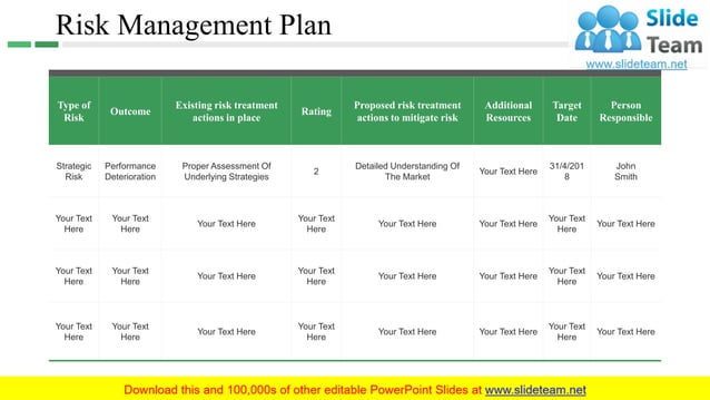 Risk Management Plan PowerPoint Presentation Slides | PDF