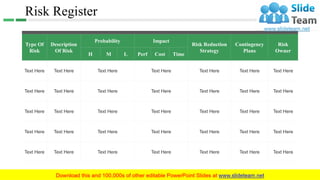 Risk Management Plan PowerPoint Presentation Slides | PDF