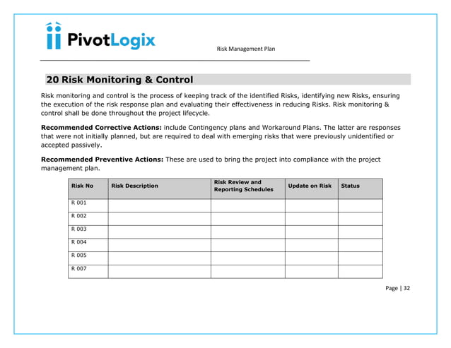 Risk Management Plan Pmp: Risk Management Processes – ULJAA