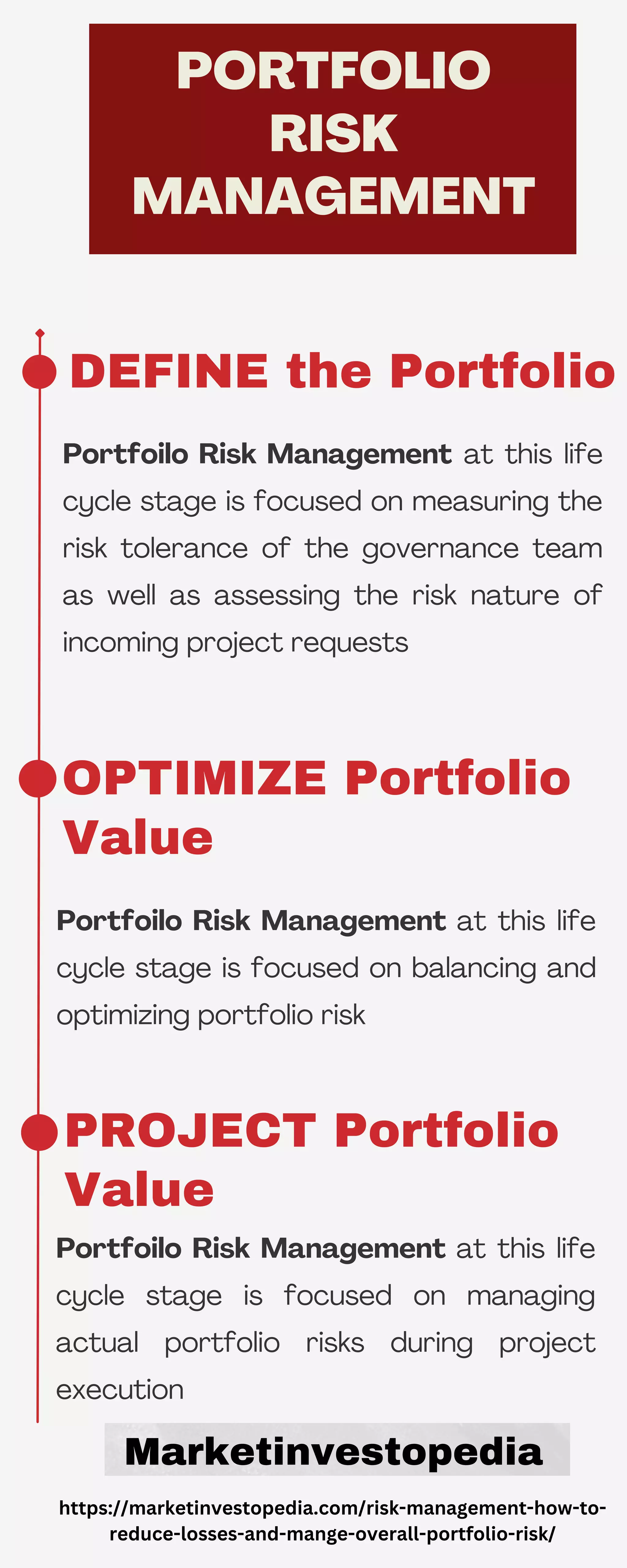 Risk management Portfolio PDF.pdf