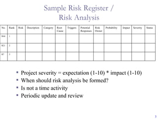 Risk Management | PPT | Business | Business and Finance