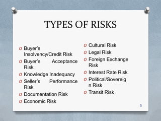 Risk Management PPT.pptx