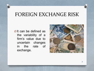 Risk Management PPT.pptx