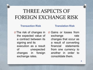 Risk Management PPT.pptx
