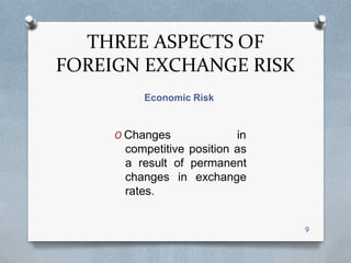 Risk Management PPT.pptx