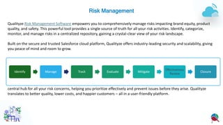 AI Based Risk Management Software Power Point Presentation | PPTX | Business | Business and Finance