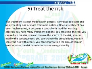 Risk management ppt mimi | PPTX