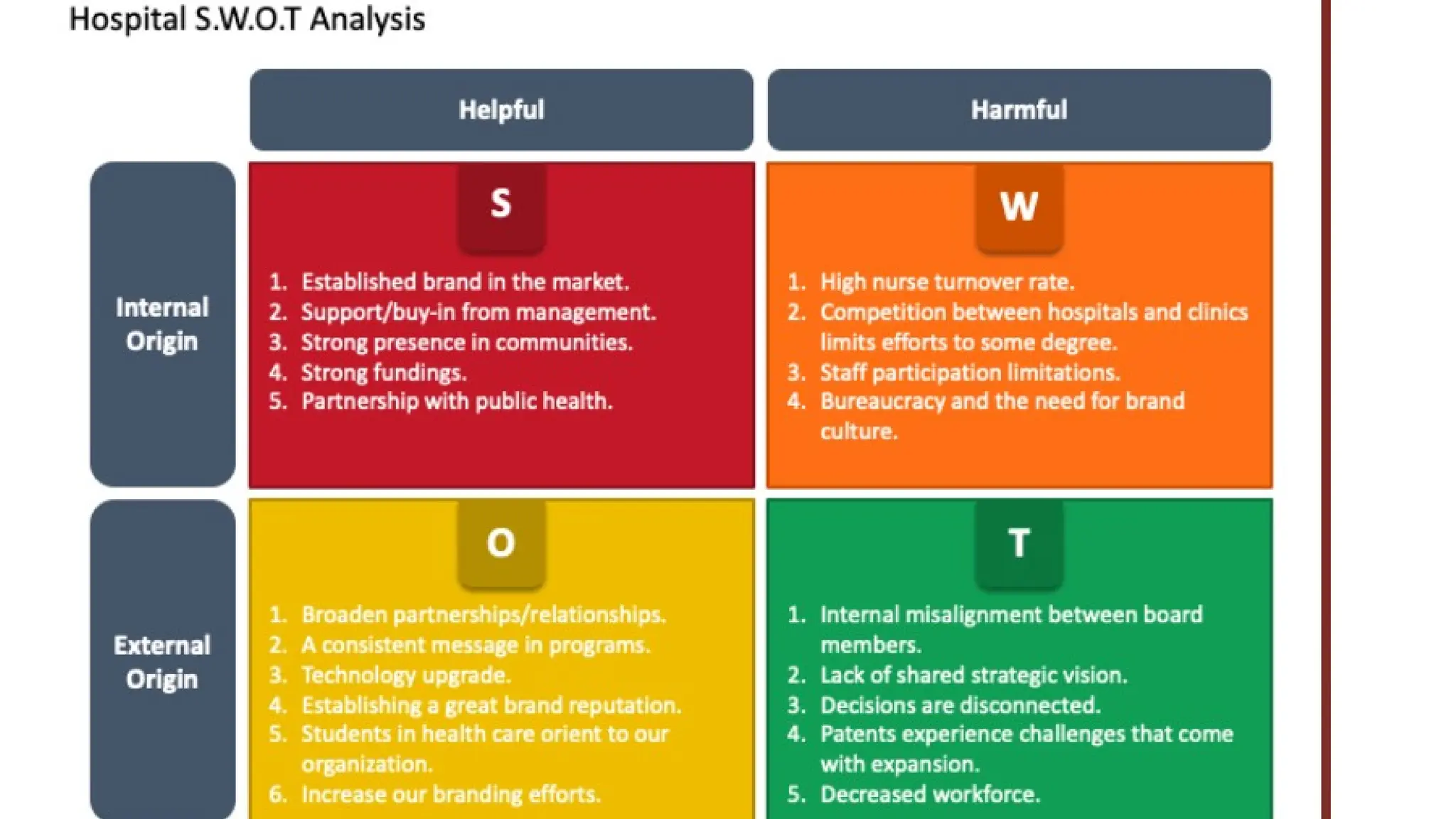 risk management principles in a project . | PPTX
