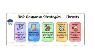 risk management principles in a project . | PPTX