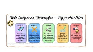 risk management principles in a project . | PPTX