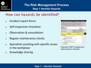 Risk Management Process | PDF