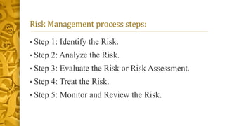 Risk Management process.pptx