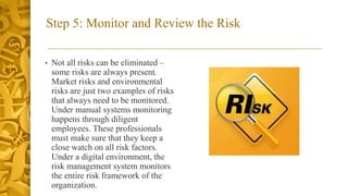 Risk Management process.pptx
