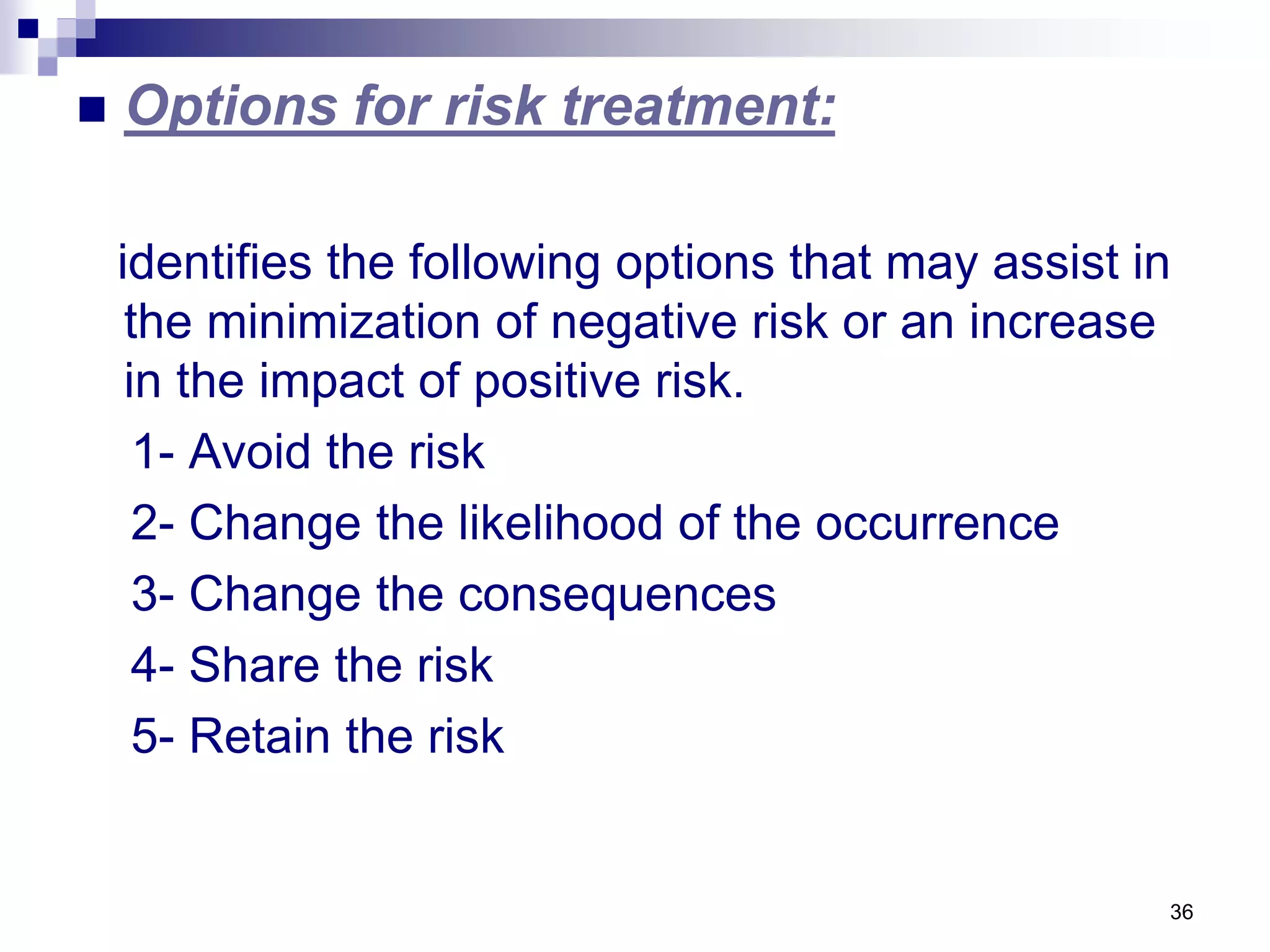 Risk Management Process.ppt