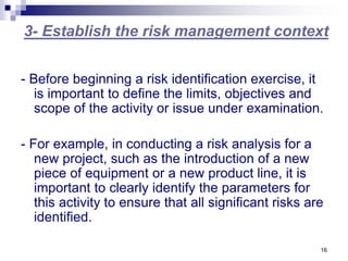 Risk Management Process.ppt