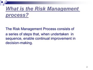 Risk Management Process.ppt