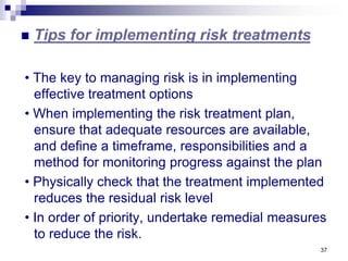 Risk Management Process.ppt