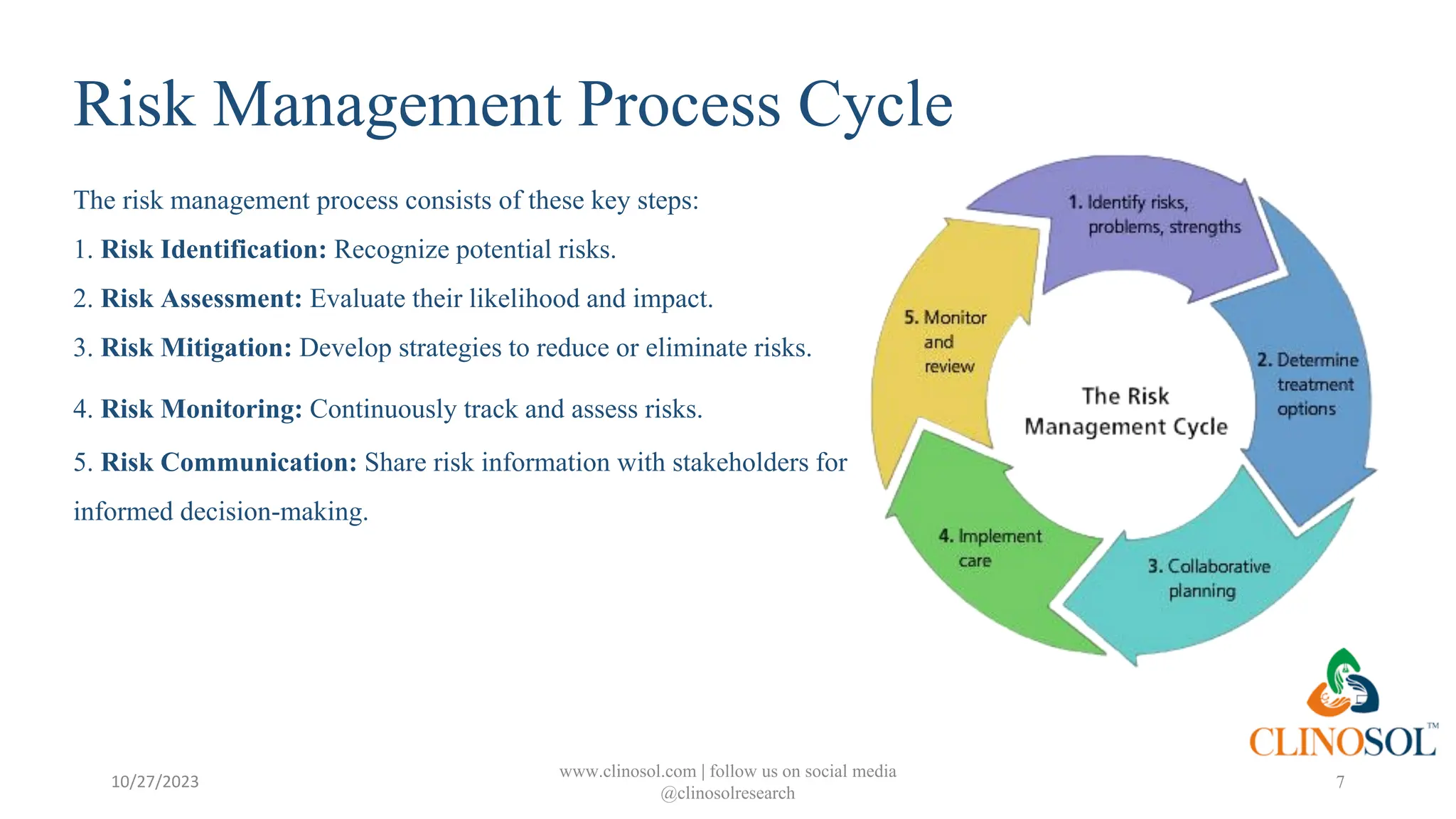 Risk management process | PDF