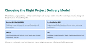 Comprehensive Risk Management Strategies in Built Environment Projects ...