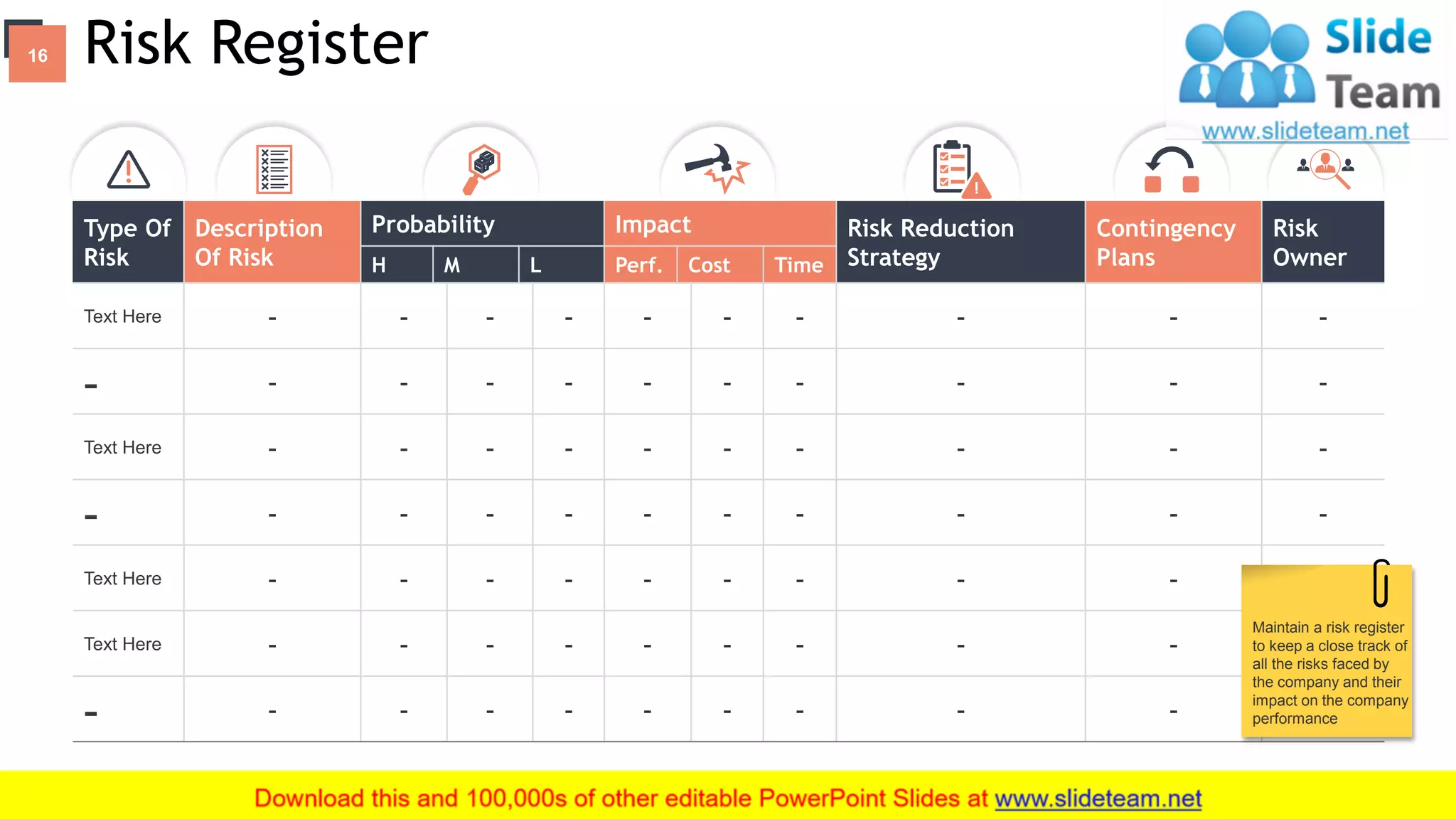 Risk Management Process And Procedures PowerPoint Presentation Slides | PDF